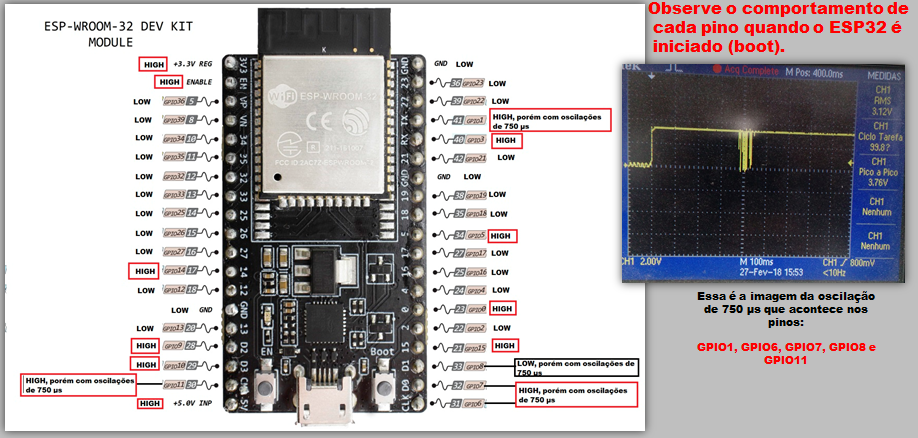 Esp32 Datasheet
