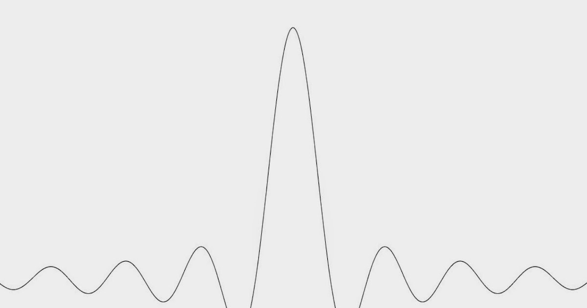 Intermediate Physics For Medicine And Biology The Sinc Function