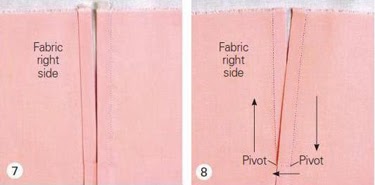 Sew Beautiful Blog: How to Sew a Perfect Placket