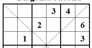 Diagonal Sudoku (Mini Sudoku Series #17)