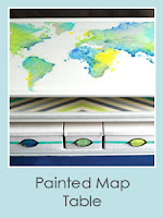 While They Snooze: Tutorials