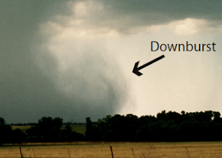 MSE Creative Consulting Blog: Downbursts