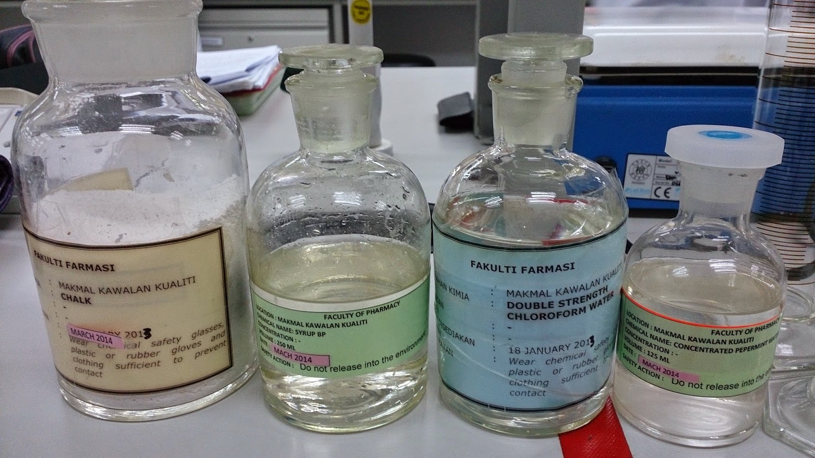 Pharmaceutical Technology: 2. SUSPENSION