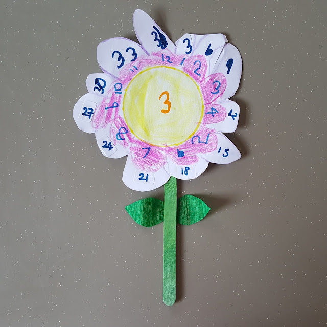 Waldorf Inspired Multiplication Crafts | Multicultural Motherhood