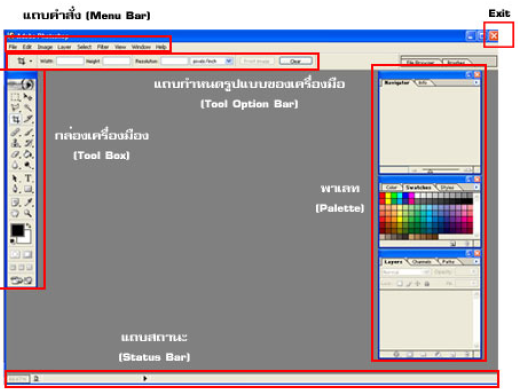 การใช้งานในส่วนของโปรแกรมต่างๆ: วิธีการใช้งาน Photoshop 7. เบื้องต้น
