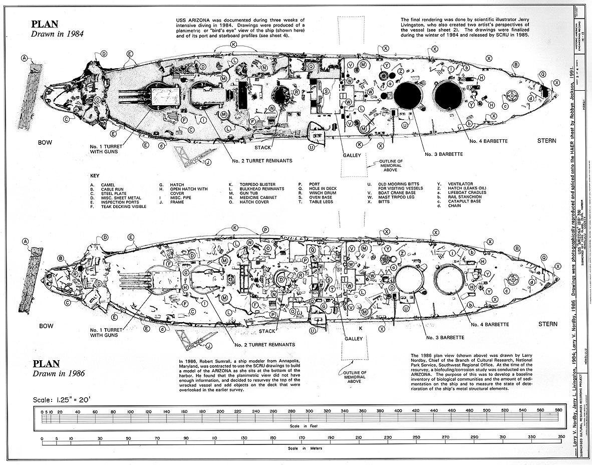 Arnhem Jim: Military Strategy and Policy