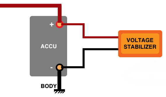 BLOG TEKNIK & VOKASI: Membuat Voltage Stabilizer Untuk Mobil/Motor
