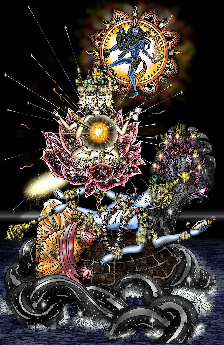 Man, Myth and Magic: Creation Mythology: India