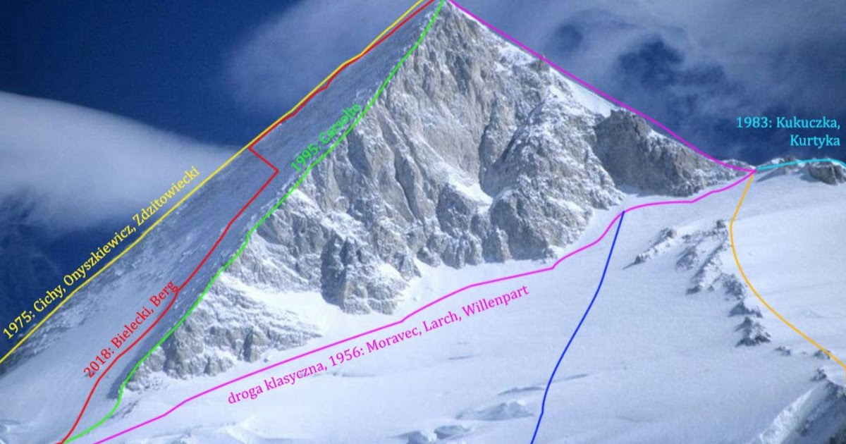 Hiking and Climbing Adventures: First Ascent of Gasherbrum 2 W Face ...