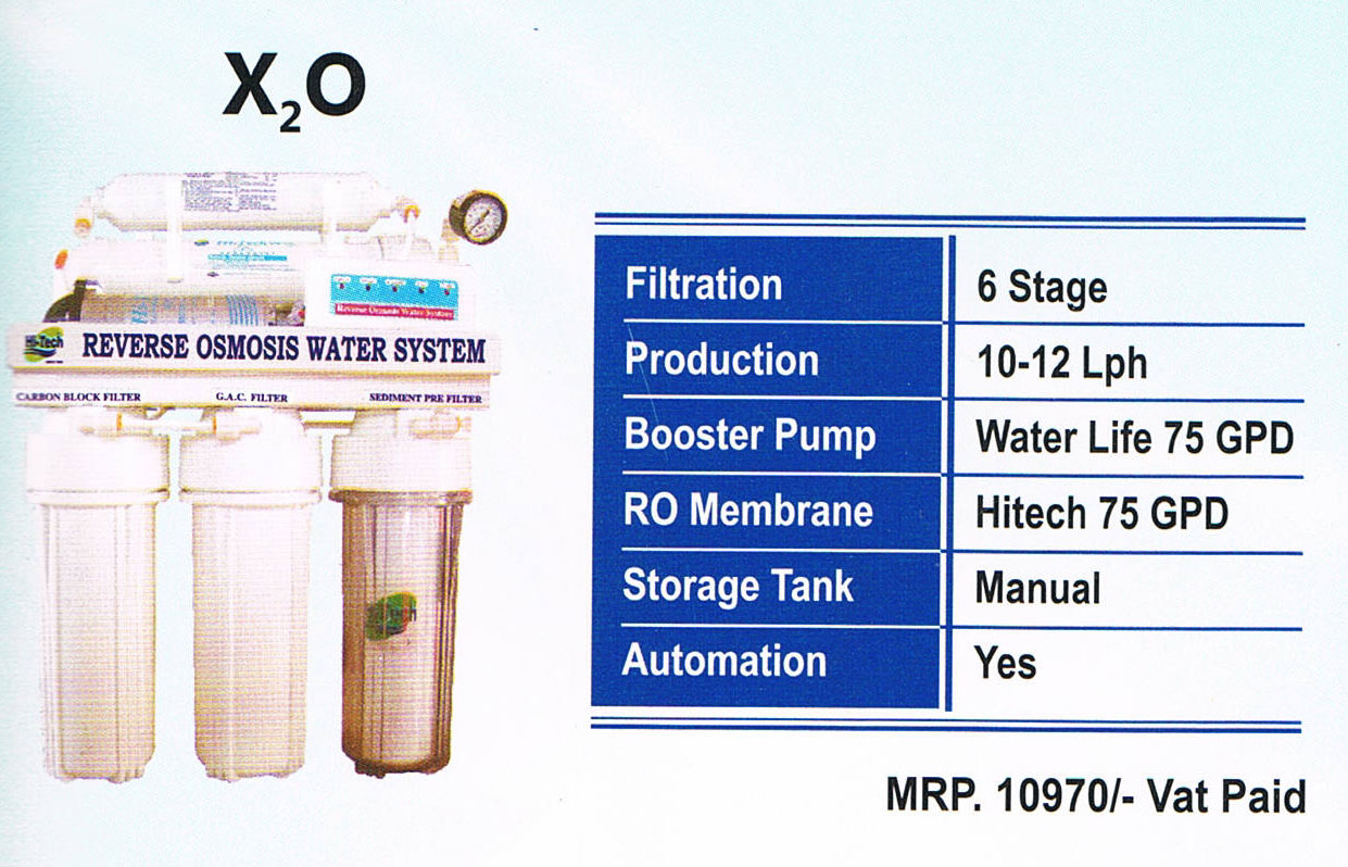 SURBHI WATER SOLUTION: HI-TECH RO