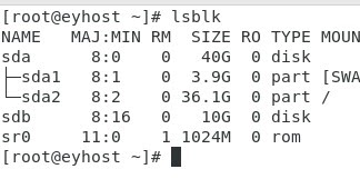 A guide for partitioning and mounting disk drive in Linux | TechinfoTunes
