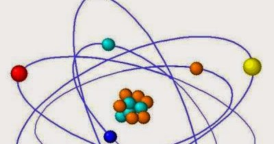 Daftar Konstanta-Konstanta Dasar (Simbol dan Nilainya) - PorosIlmu.com