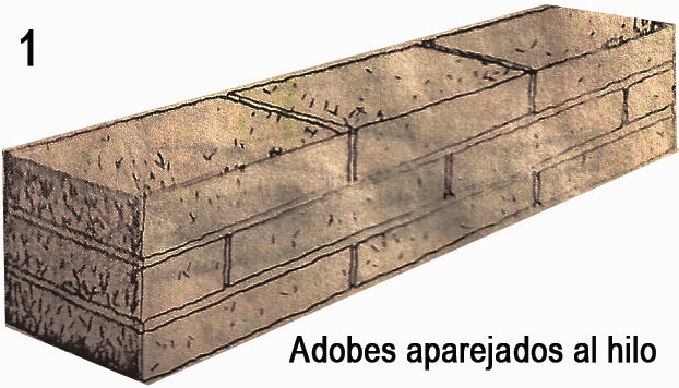 Arquitectos Construcciones Proyectos Remodelaciones Obras Diseños ...