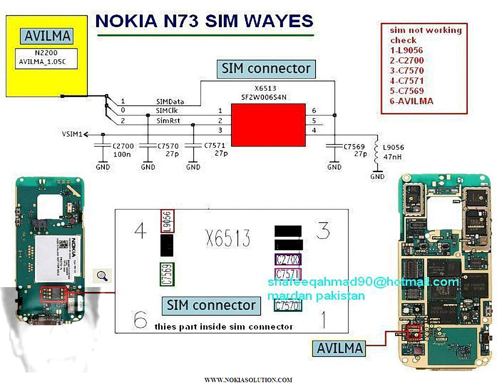 NOKIA N73 SIM WAYS | GSM REPAIRING IMAGE