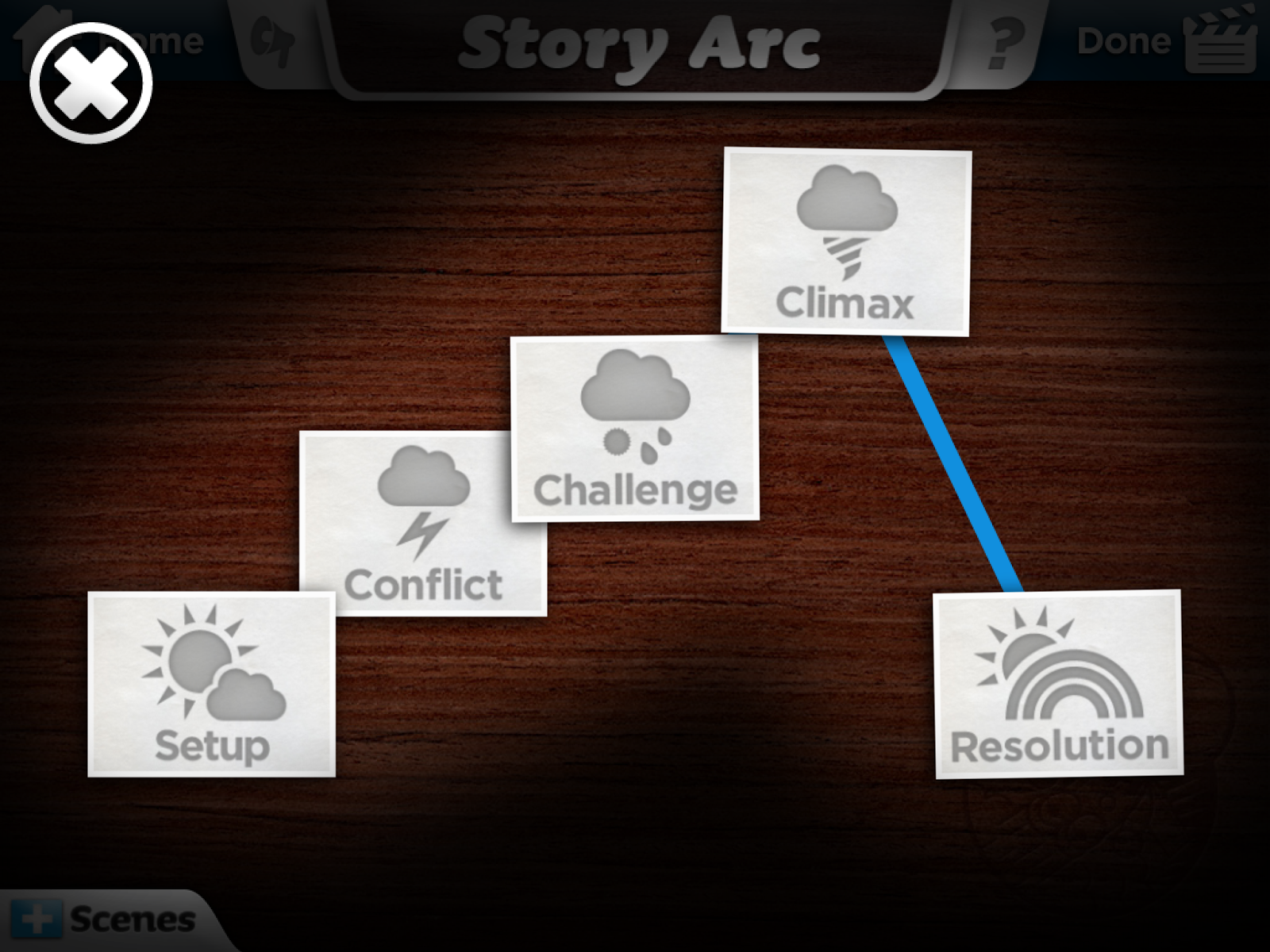 Finding Ways for All Kids to Flourish: Using Toontastic to Build Social ...