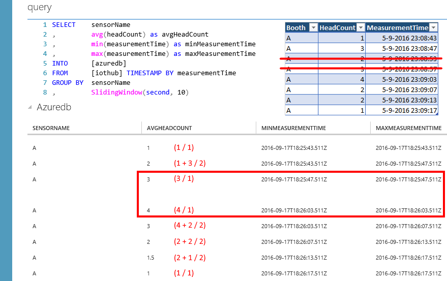 Microsoft BI Tools: Azure - Understanding Stream Analytics Windowing ...
