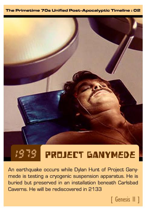 From the Sorcerer's Skull: 70s Primetime Sci-Fi TV Crossover Timeline