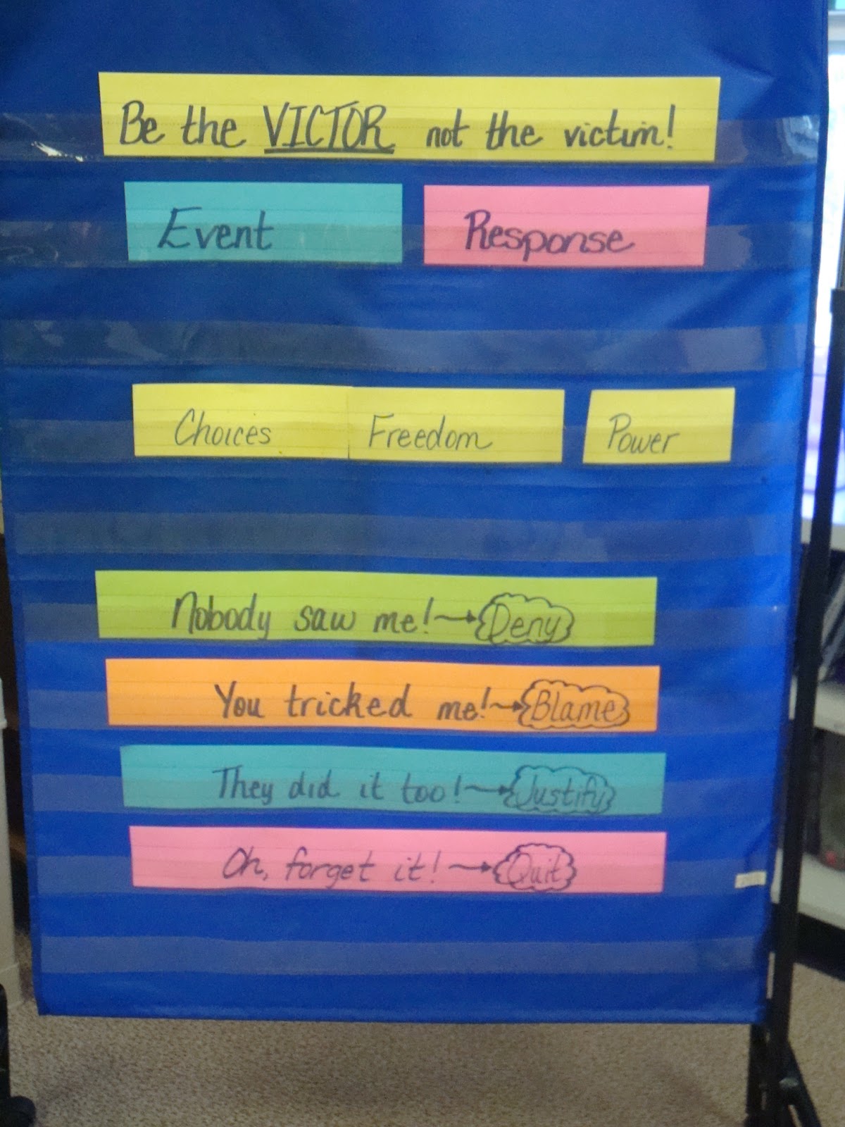 Mission: Making Learning Meaningful and Teaching Inspiring: Visual ...