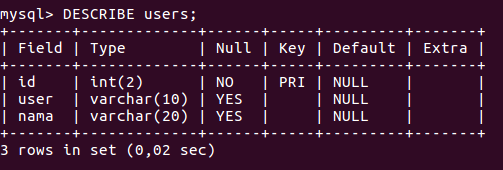 Cara Melihat Struktur Tabel Database Mysql Di Terminal Ubuntu | panduan ...
