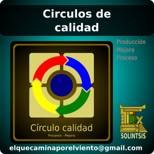Herramientas web: Círculos de calidad
