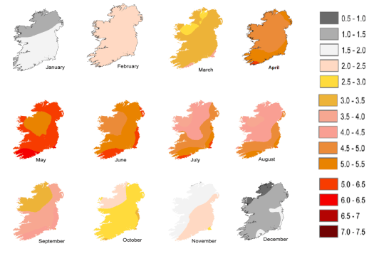 The Climatic Wonders