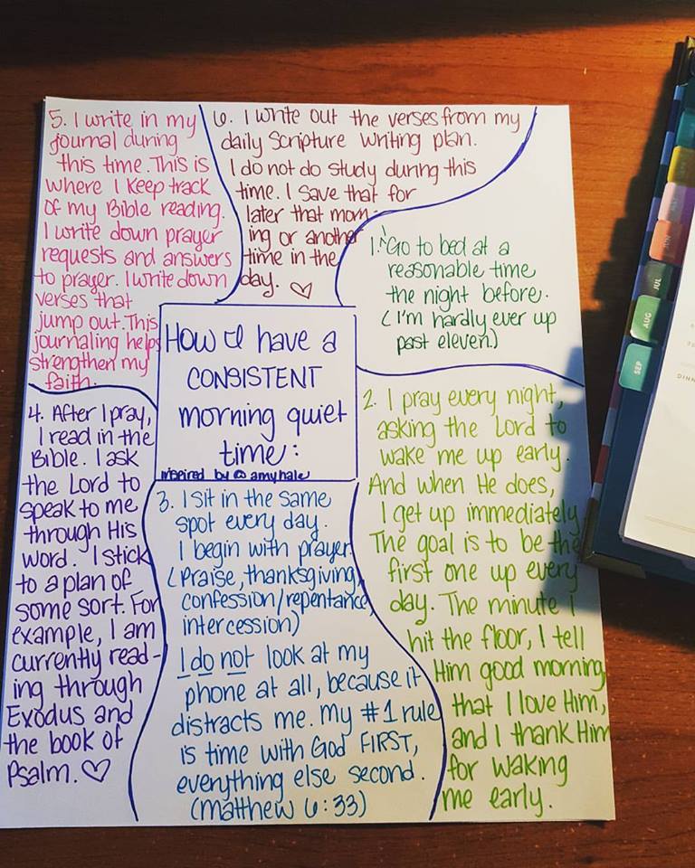 bible study and resources