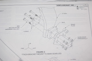DOG Aviation John's RV-12 Blog: Instillation of Matco Wheels & Brake ...