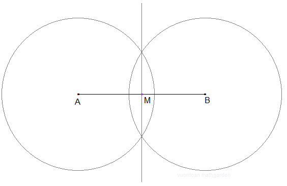 Math Garden: Compass-and-straightedge construction