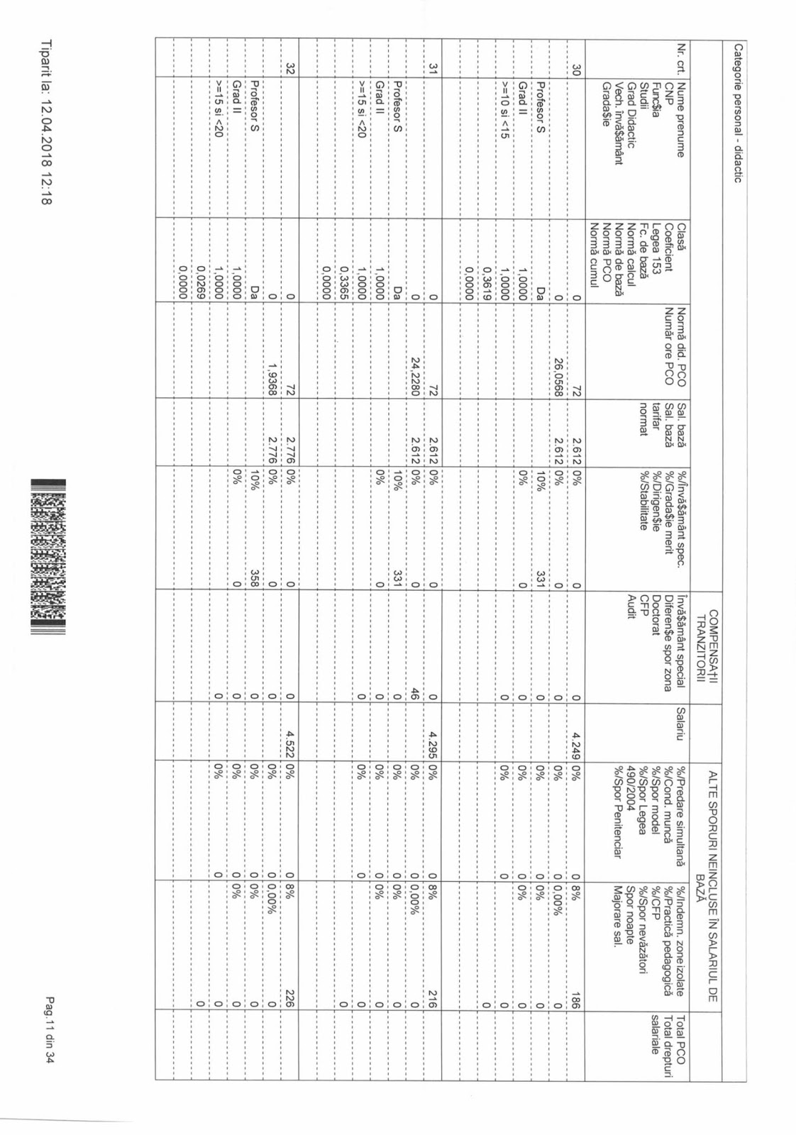 Liceul Tehnologic "Costache Conachi" localitatea Pechea, Județul Galaţi ...