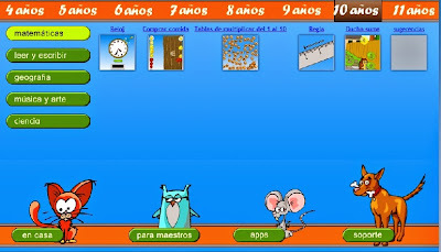 Recursos Educativos: CYBERKIDZ