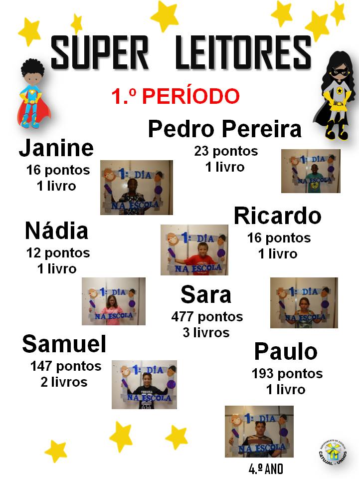 Turma dos Super Leitores: SUPER LEITORES