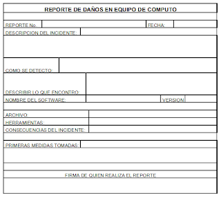 Operación Del Equipo De Cómputo: REPORTES DE DAÑO O PERDIDA EN EQUIPO.