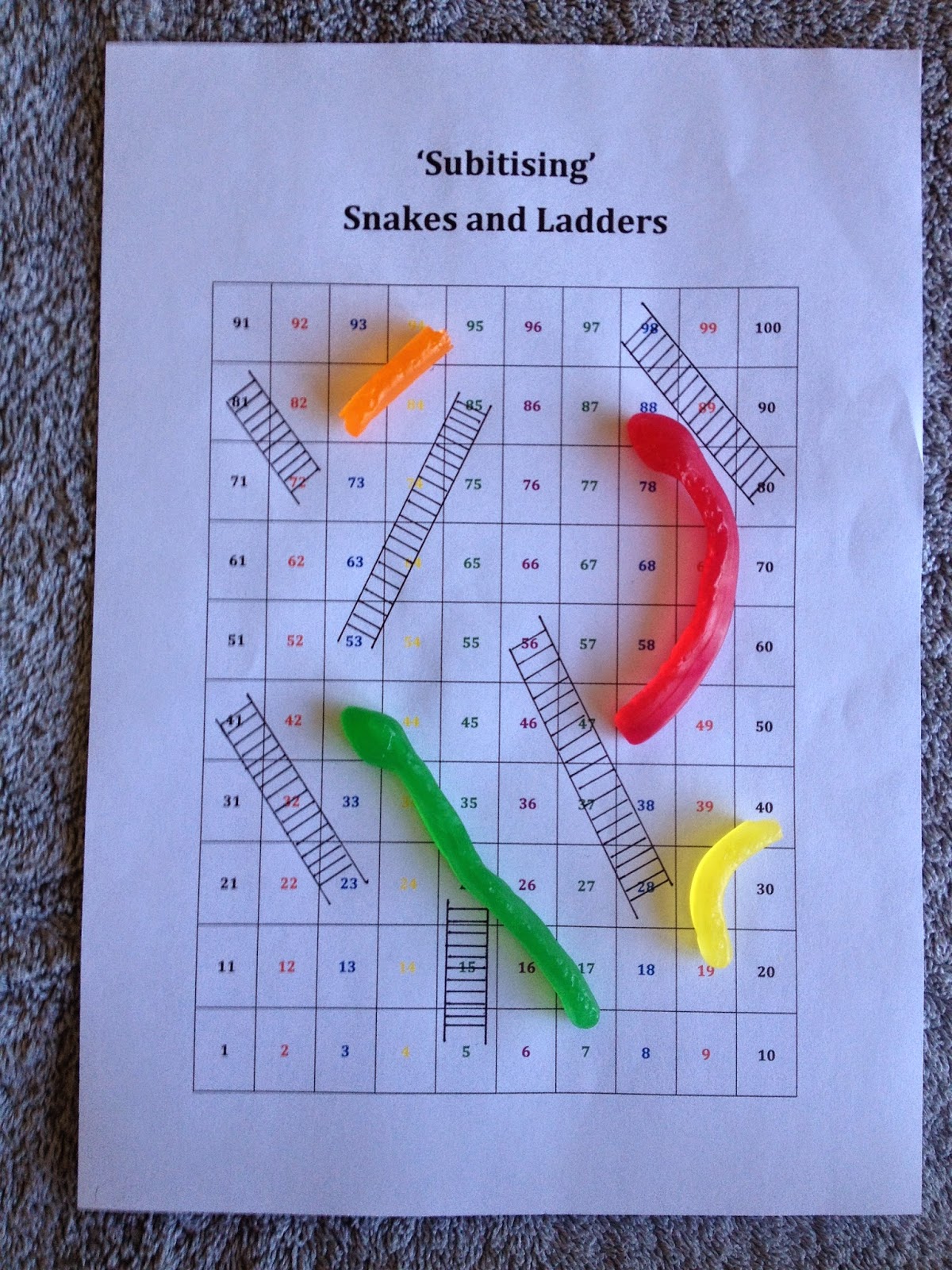 Managing E-Learning - Luke Dodson