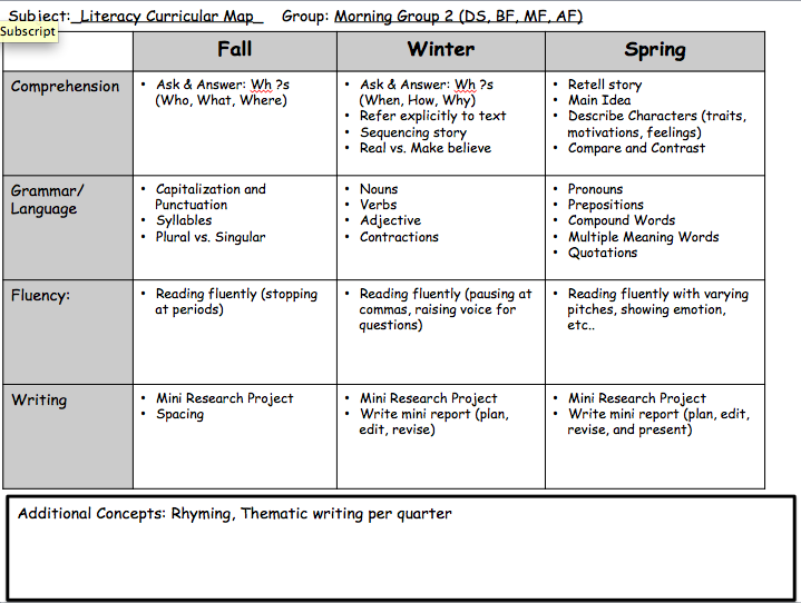 Autism Tank January Plans For Guided Reading autism-tank-january-plans-for-guided-reading