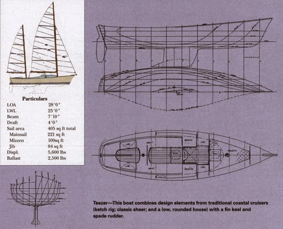 YACHT DESIGN - PROGETTAZIONE NAUTICA: TAD ROBERTS YACHT DESIGN ...