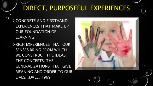 Educational Technology 1: Lesson 5: The Cone of Experience