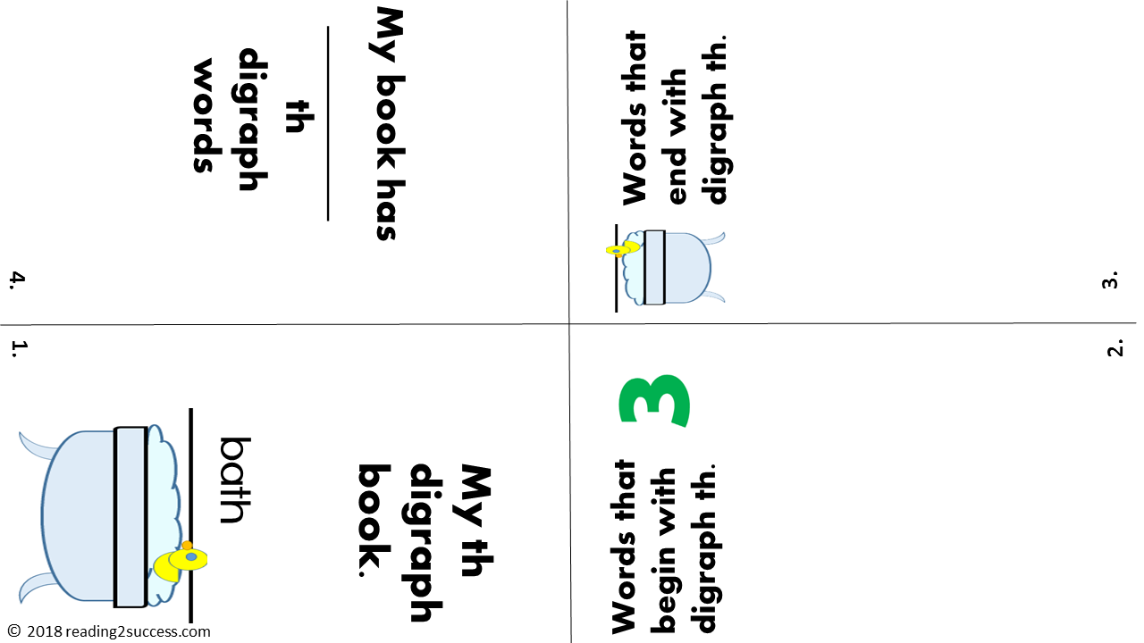 Reading2success: Printable Digraph Mini Student Books