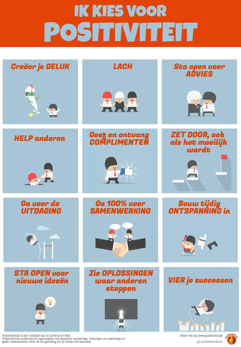 positiviteit.be: Poster : Ik kies voor positiviteit