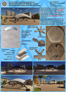 Structural Design Posters