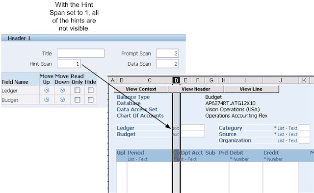 How to define Customize Web ADI Layout In R12 | Oracle Techno & Functional