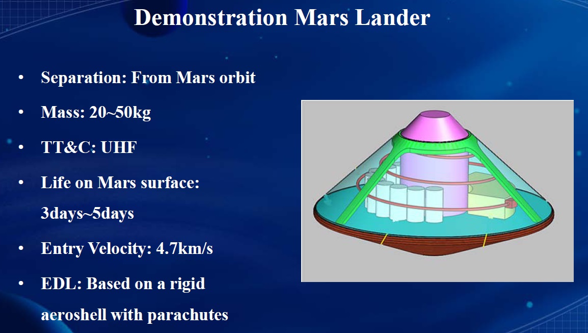 Future Planetary Exploration: The Next Four Mars Landers