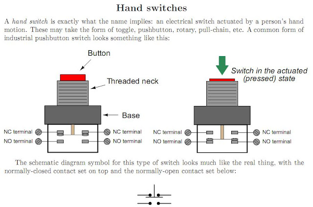 Industrial Instrumentation: Hand Switch