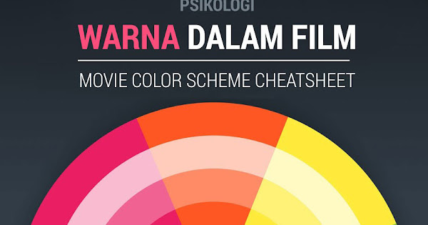 Cara Menggunakan Warna Dalam Film dan Video: 50+ contoh palet warna ...