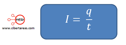 Física III Equipo 8: Intensidad de la corriente eléctrica.