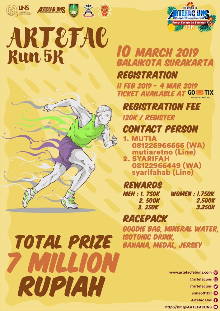Artefac Run • 2019 – LariKu.info