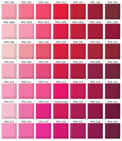 ID Card - Coimbatore - Ph: 97905 47171: Pantone Color Chart