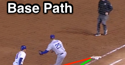 Out of It - Calculating a 3-Foot Base Path on the Fly | Close Call ...