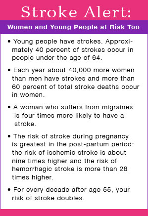 Red Wine, Green Tea and Dark Chocolate: Know the signs of a stroke..and ...