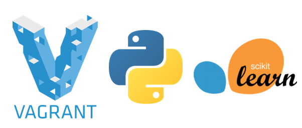 Python Sci-Kit ML env in Vagrant