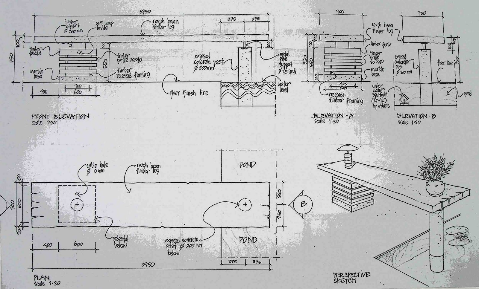 Prasetyo's Design Journal: BALICAMP, a Software Development Camp in the ...